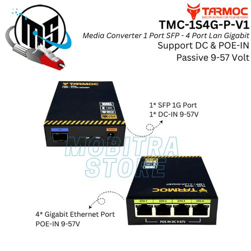 Jual Tarmoc TMC-1S2G | 1FO SFP 2LAN Gigabit | Media Converter 1 FO 2 ...