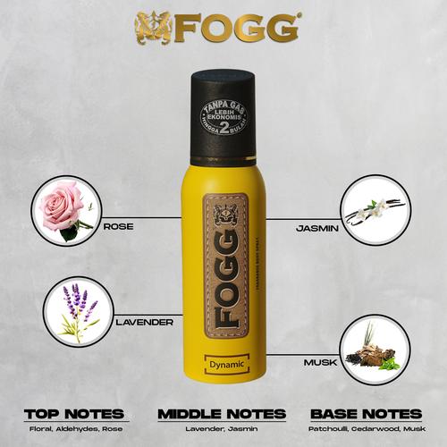 Promo Fogg Perfume Body Spray Reguler Dynamic 120ml - Jakarta Utara ...
