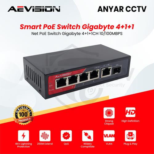 Jual SWITCH HUB POE GIGABYTE 6 PORT WITH 4 POE FOR CCTV - Kota Bandung ...