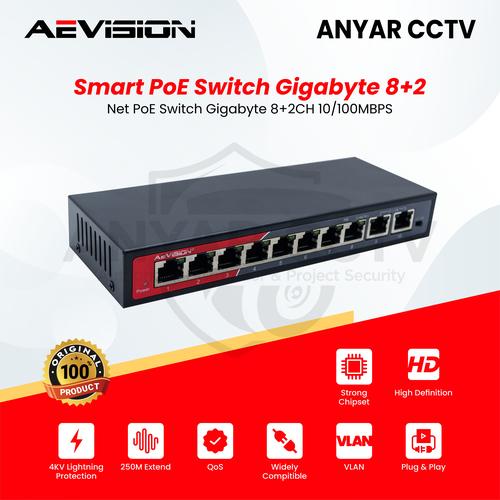 Jual SWITCH HUB POE GIGABYTE 10 PORT WITH 8 POE FOR CCTV - Kota Bandung ...
