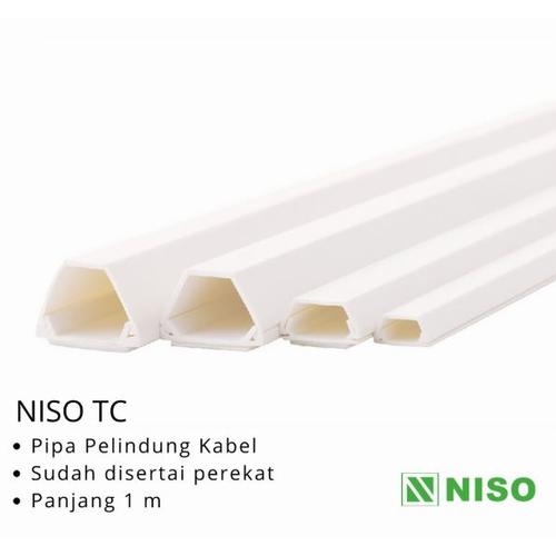 Jual Pipa Duct TC / Kabel Protektor / Ducting - TC4 - Kota Palembang ...