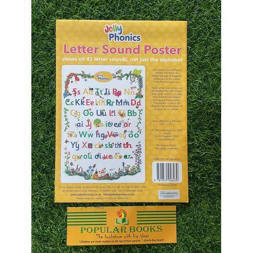 Jual Jolly Phonics Letter Sounds Poster - Jakarta Utara - Popular Books ...