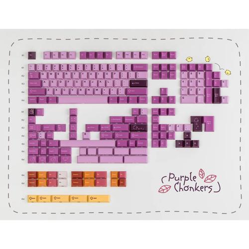 Jual Keycaps Keycap Cannoncaps CannonKeys Nicepbt NPBT PURPLE CHONKERS PBT Dyesub dye sub Cherry ...