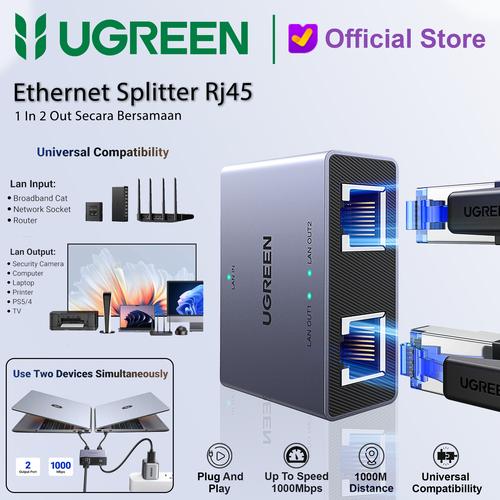 Promo UGREEN Ethernet Adapter LAN RJ45 1 to 2 1000Mbps With USB C Power ...