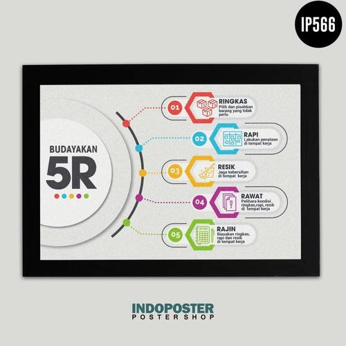 Jual Poster K3 Safety Keselamatan Budayakan 5r 5s Lean Kaizen - Hitam ...