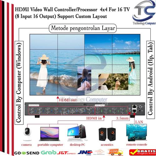 Jual HDMI Seamless Videowall Controller 4x4 Multiview (8 Input 16 Output) - Jakarta Pusat ...