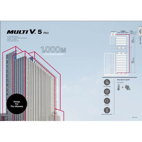 Jual Outdoor AC Multi V5 Pro LG 10 PK ARUN0100LLS5 - Kab. Gresik ...