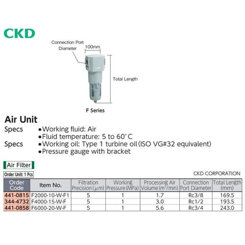 Jual Air Filter With Auto Drain F Series RC 1/2 CKD F4000-15-WF - Kab ...