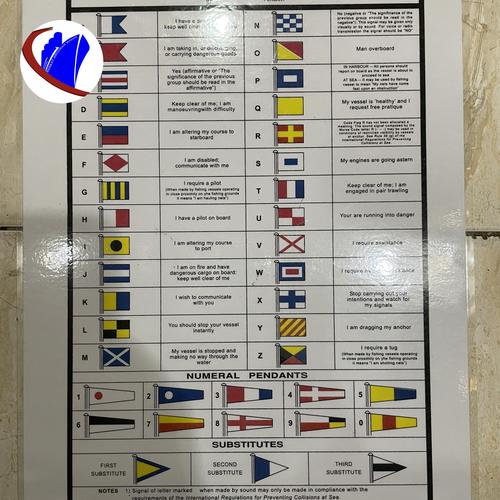 Jual Safety Poster International Signaling Flags Impa 331579 - Kab ...