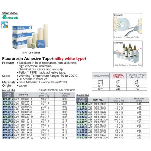 Jual Varian PTFE Fluororesin Adhesive Tape Milky White 10m CHUKOH ASF ...