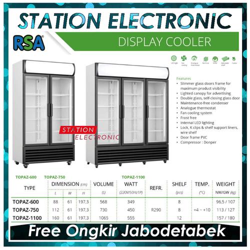 Promo Showcase / Display cooler RSA Topaz 1100 Kapasitas 1065 Liter ...