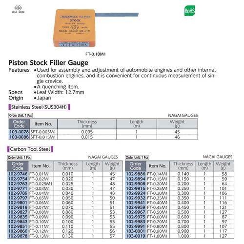Jual Varian Piston Stock Filler Gauge DIA NAGAI GAUGE - FT-0.09M1 - Kab ...