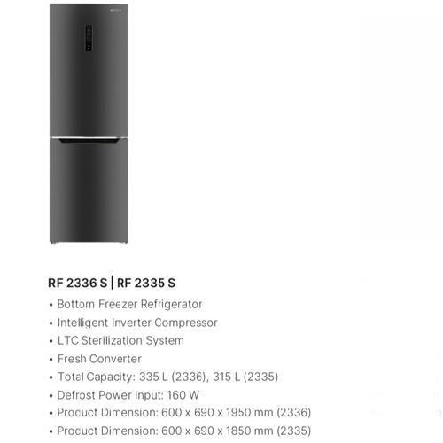 Jual KULKAS 2 PINTU MODENA REFRIGERATOR RF 2336 S BOTTON FREEZER SERIES ...