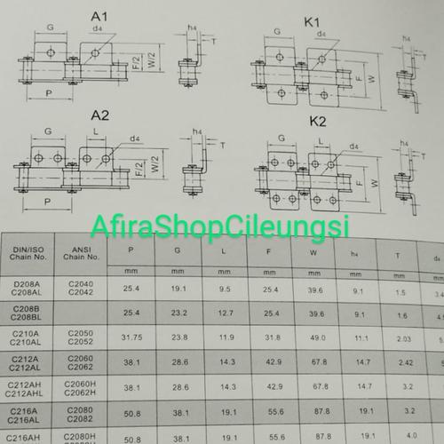 Jual Rantai Conveyor HITECH C2080H K2 1L Roller Chain C 2080H C 2080 H ...