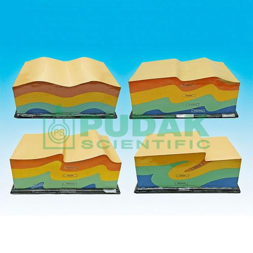 Jual Model Lipatan Permukaan Bumi 4 Model / Alat Peraga IPS - Kota ...