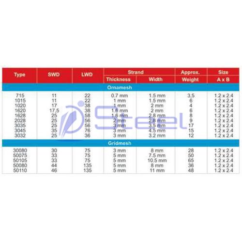 Jual Expanded Metal Diamond Mesh DGN 50080 Besi Jaring 44x135 | 1200 x ...