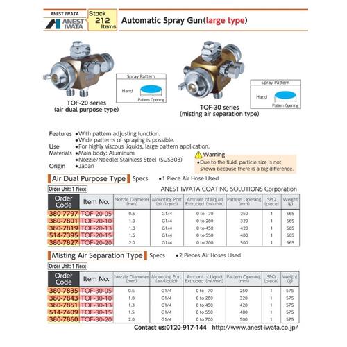 Jual Automatic Spray Gun Misting Air Separation Type ANEST IWATA TOF-30 ...