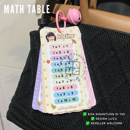 Jual Custom Souvenir Tabel Matematika Perkalian Pembagian - Pink ...
