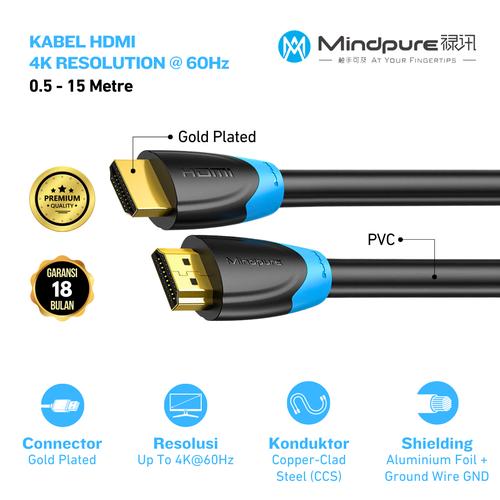 Jual Kabel HDMI Ultra HD 4K Gold Plated 60Hz 0.5 - 15 Meter | Cables ...