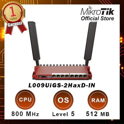 Jual MikroTik L009UiGS-2HaxD-IN - Jakarta Pusat - Asiatech Solusindo ...