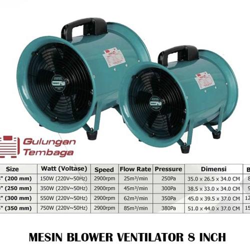 Jual Portable Ventilator / Blower / Exhaust 8" YAMAMAX PRO 8 Inch ...