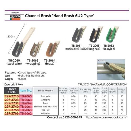 Jual Varian Channel Hand Brush 6U2 Type TRUSCO - TB-2063 - Kab. Bekasi ...