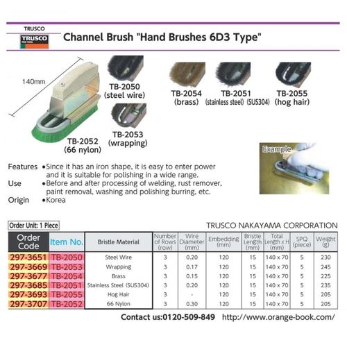 Jual Varian Channel Hand Brush 6D3 Type TRUSCO - TB-2050 - Kab. Bekasi ...