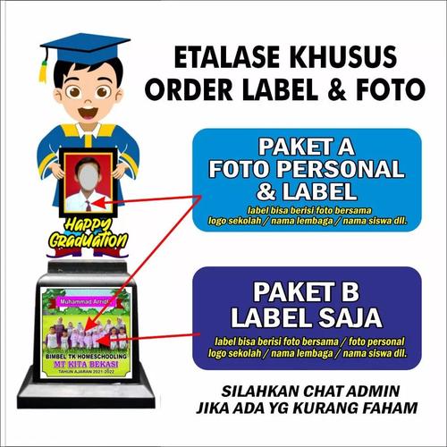Jual CETAK STIKER LABEL DAN FOTO UNTUK PLAKAT WISUDA - PAKET A - Kab ...