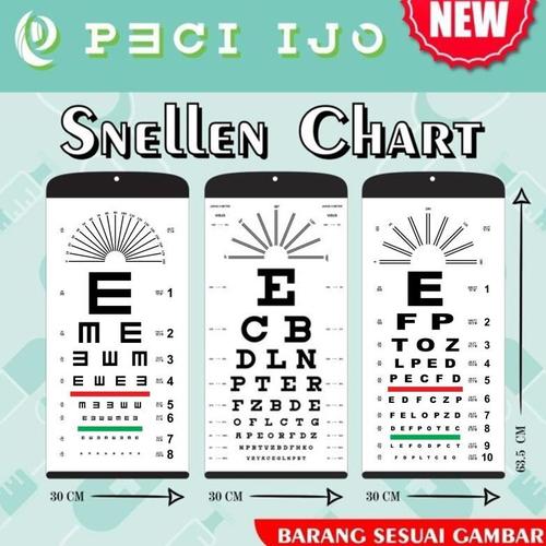 Jual SNELLEN CHART ALAT TES/CEK KATAJAMAN MATA ( E CHART/VISSUS ...
