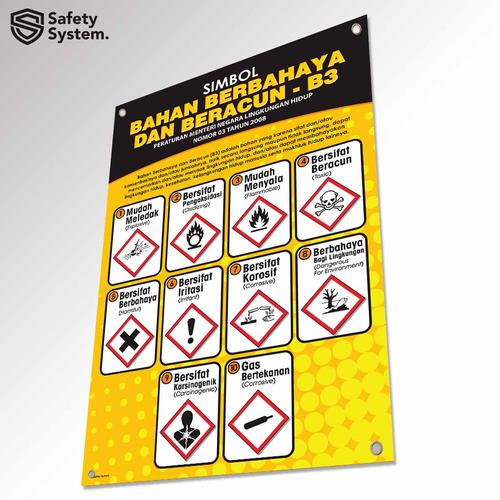 Jual Spanduk Banner K3 Simbol Material Bahan Beracun dan Berbahaya B3 ...