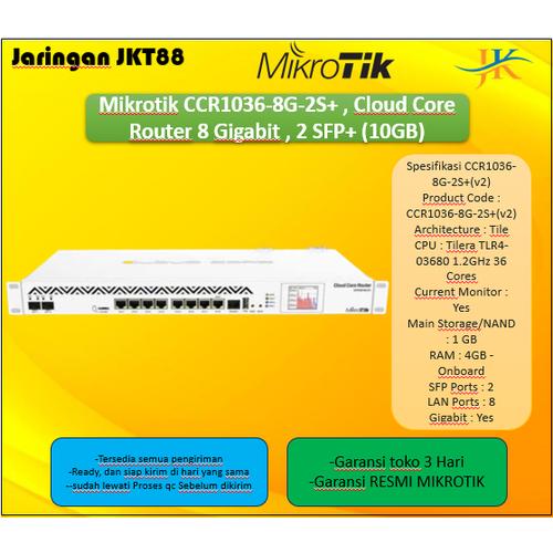 Jual Mikrotik CCR1036-8G-2S+ , Cloud Core Router 8 Gigabit , 2 SFP+ ...