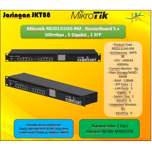 Jual Mikrotik RB2011UIAS-RM , RouterBoard 5 x 100mbps , 5 Gigabit , 1 ...