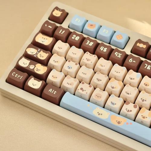 Jual Earth Blue Cat stack kitten keycaps MAO pbt not pink rabbit cute ...