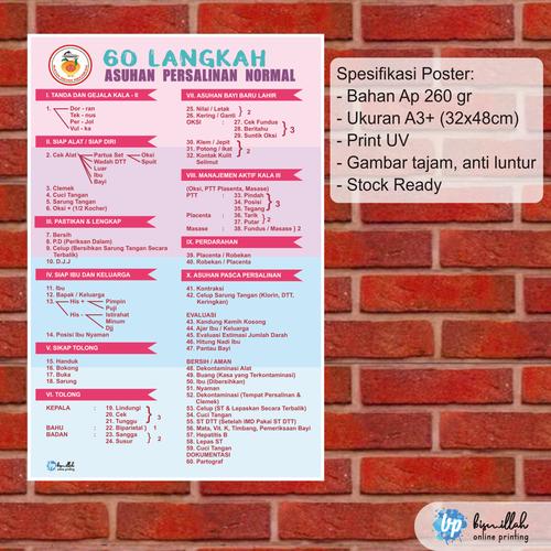Jual Poster gambar 60 langkah persalinan normal - Kota Surabaya ...