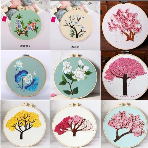 Jual DIY kit set sulam jahit paket embroidery ring sewing hoops clear ...