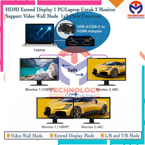 Jual 4K Multiple Monitor Extend 2 Display Built In Video Wall 1x2 Mode ...