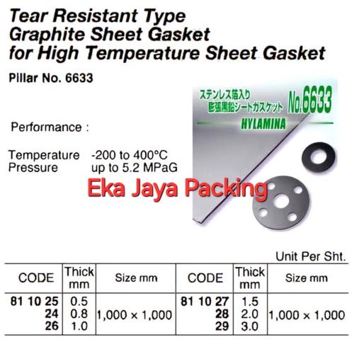 Jual Pillar No.6633 Graphite Sheet Gasket with metal foil insertion 2mm ...