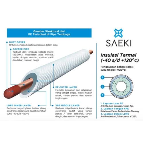 Jual Pipa AC Saeki - Pipa Premium ASTM B280 - JIS H330 - - 1/4x3/8 ...