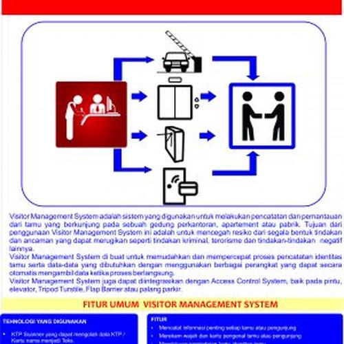 Jual Software VMS Visitor Management System (Custom) - Kota Bekasi ...