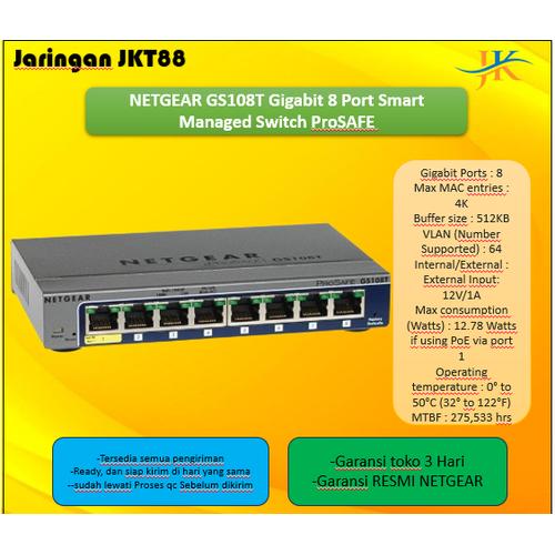 Jual NETGEAR GS108T Gigabit 8 Port Smart Managed Switch ProSAFE ...