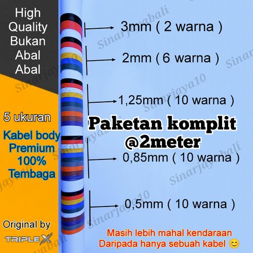 Jual kabel motor mobil meteran bintik body komplit 0,5 0,85 1,25 2 3 mm ...