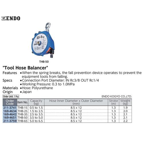 Jual Varian ENDO Tool Hose Balancer THB - THB-50 - Kab. Bekasi ...