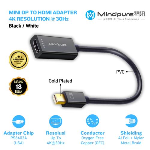 Jual Mini Display Port DP To HDMI Gold Adapter 4K 30Hz UHD Converter Cable - Hitam - Jakarta ...