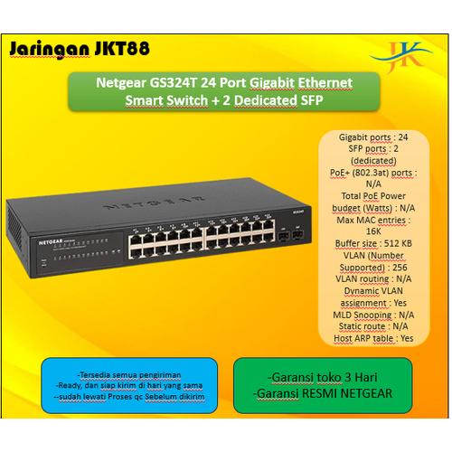 Jual Netgear GS324T 24 Port Gigabit Ethernet Smart Switch + 2 Dedicated ...