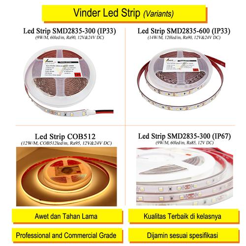 Jual Vinder Led Strip 12V dan 24V DC (SMD2835 60 mata, 120 mata, COB ...