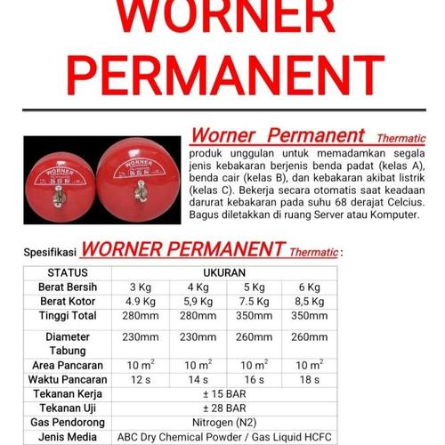 Jual FF Apar pemadam otomatis thermatic termatik 3 kg powder worner ...