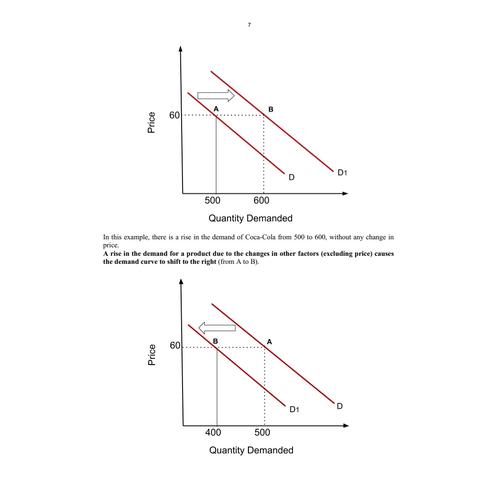 Jual IGCSE Economics 0455 Topical Revision Notes - Jakarta Barat ... Jual IGCSE Economics 0455 Topical Revision Notes - Jakarta Barat ...