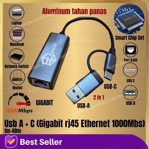 Jual Ugreen Gigabit type C to Lan KE RJ45 Ethernet 1000mbps Network android - Usb A+C 1000mbs ...