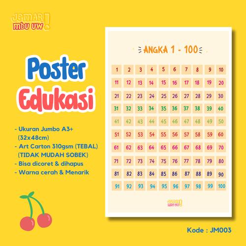 Promo Custom Art Poster Edukasi Anak Belajar Angka 1-100 Hitung ...