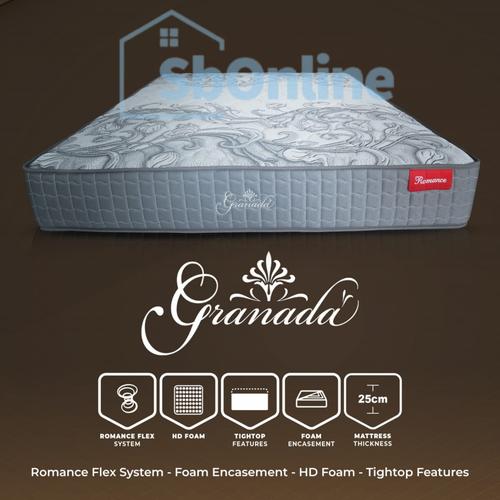 Jual ROMANCE SPRINGBED GRANADA (KASUR SAJA) - 90 x 200 - Kota Semarang ...